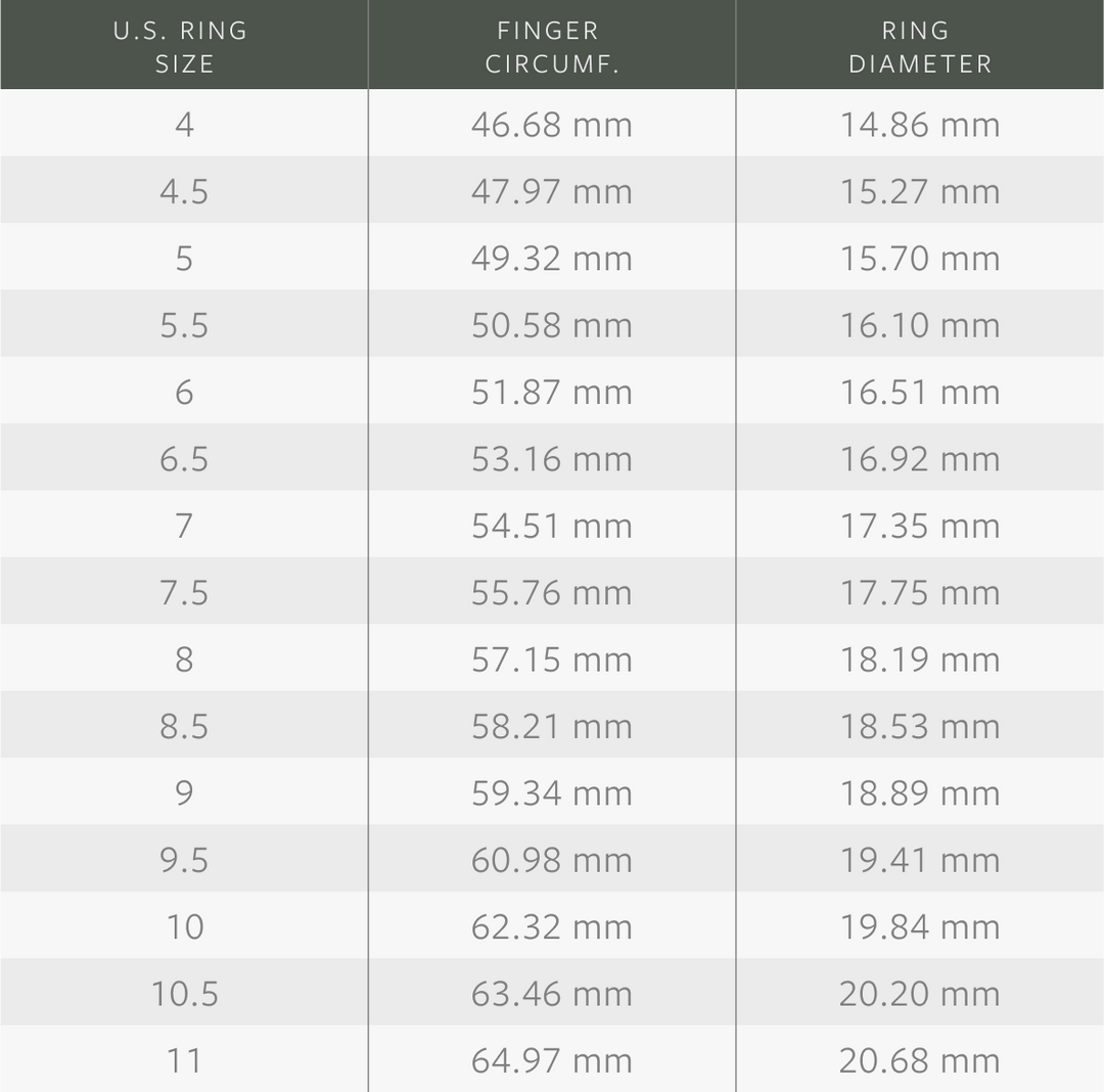 Memoire Ring — GLDN